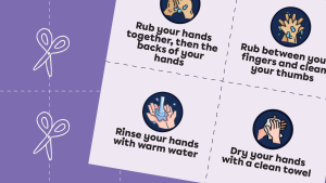 Using MTSS to Teach Hand Washing to Kids - Moshi