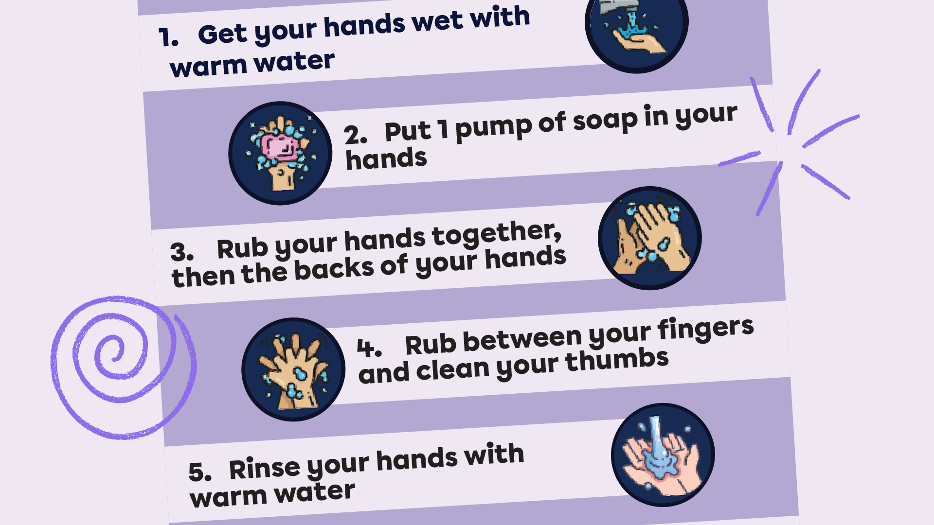 Using MTSS to Teach Hand Washing to Kids - Moshi