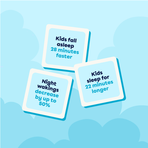 Moshi Efficacy and Research